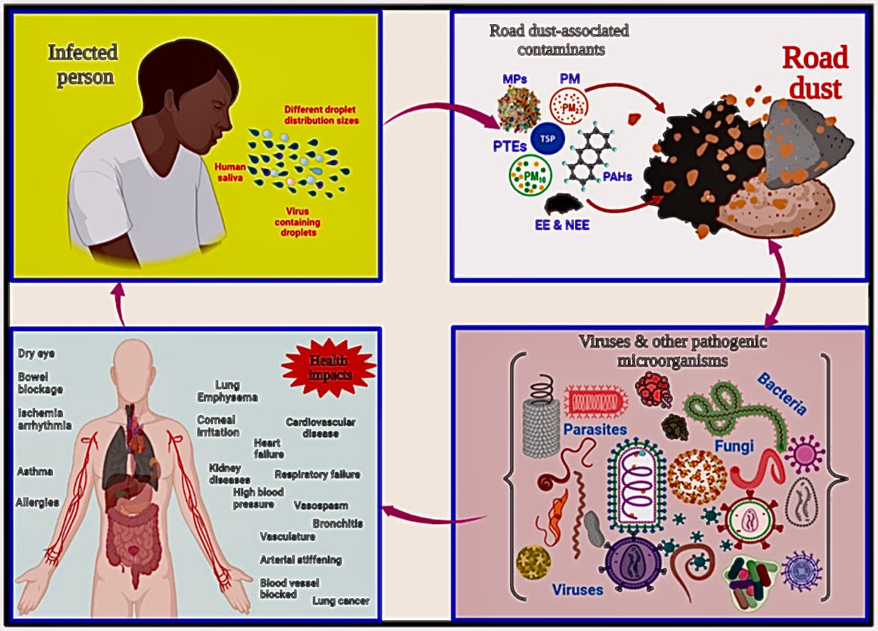 Revolutionise Mining Hygiene with AIRSteril Technology. – AMTG ...